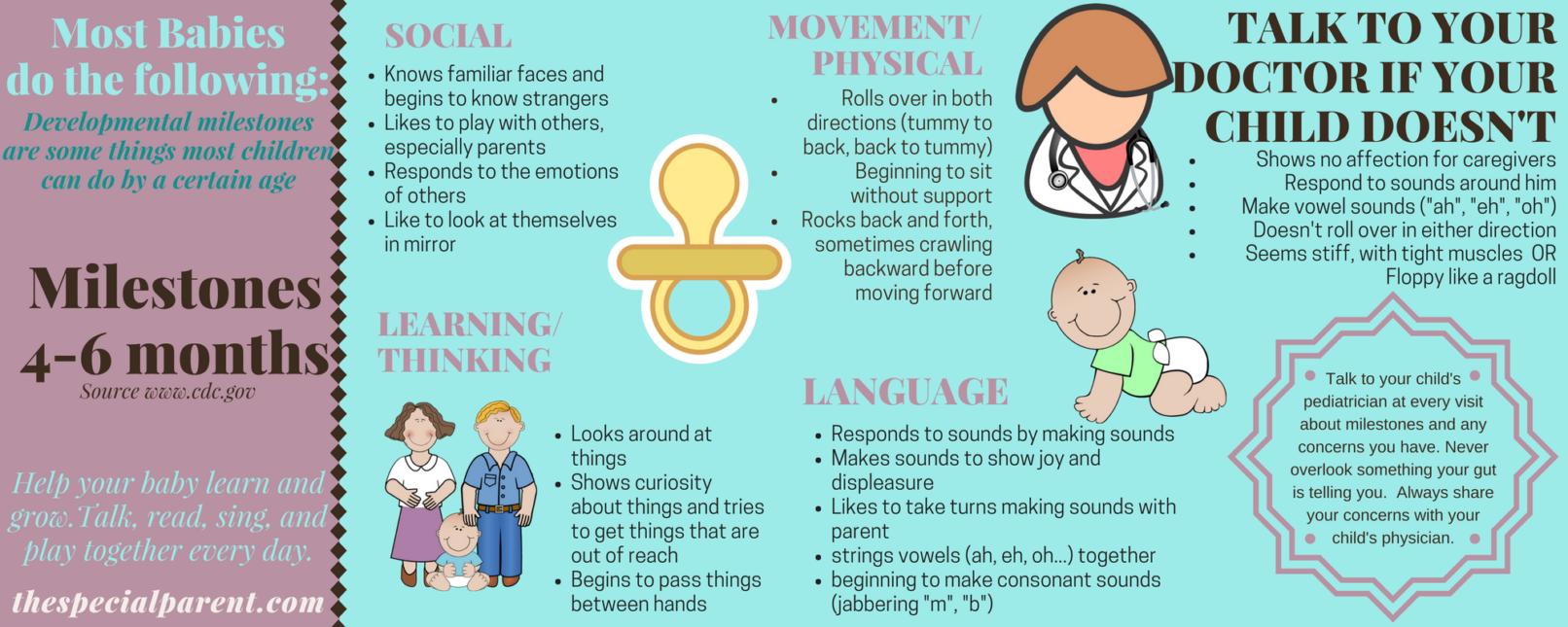 Developmental Milestones and Early Intervention – The Special Parent