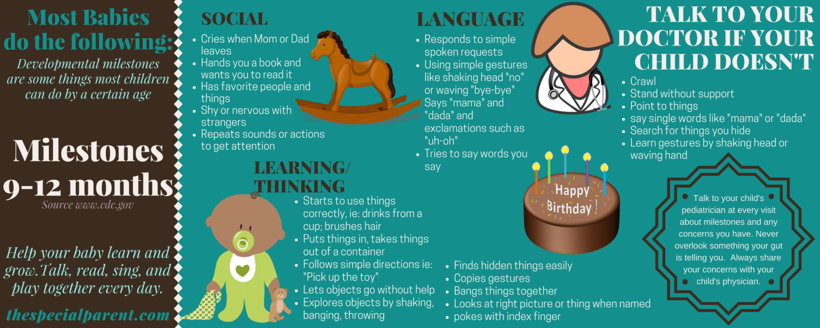 Developmental Milestones and Early Intervention – The Special Parent